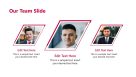 Our Team Slide - Simple Business Overview Template - SlideModel