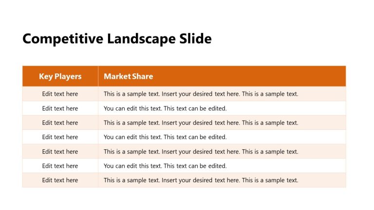 Comparative Landscape PPT Slide Industry Analysis - SlideModel