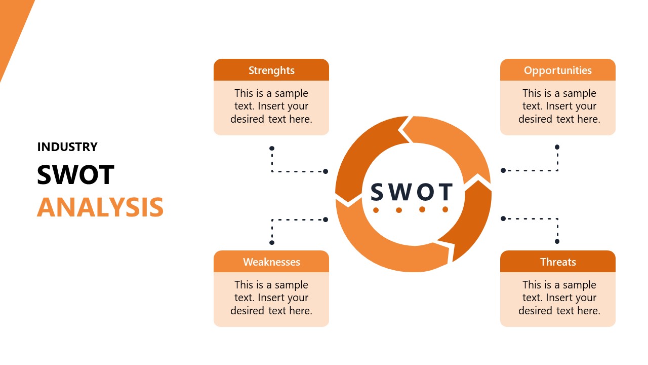 Business Industry Analysis Presentation Template