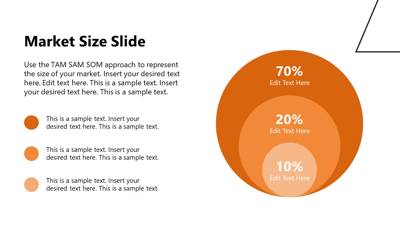Business Industry Analysis Presentation Template
