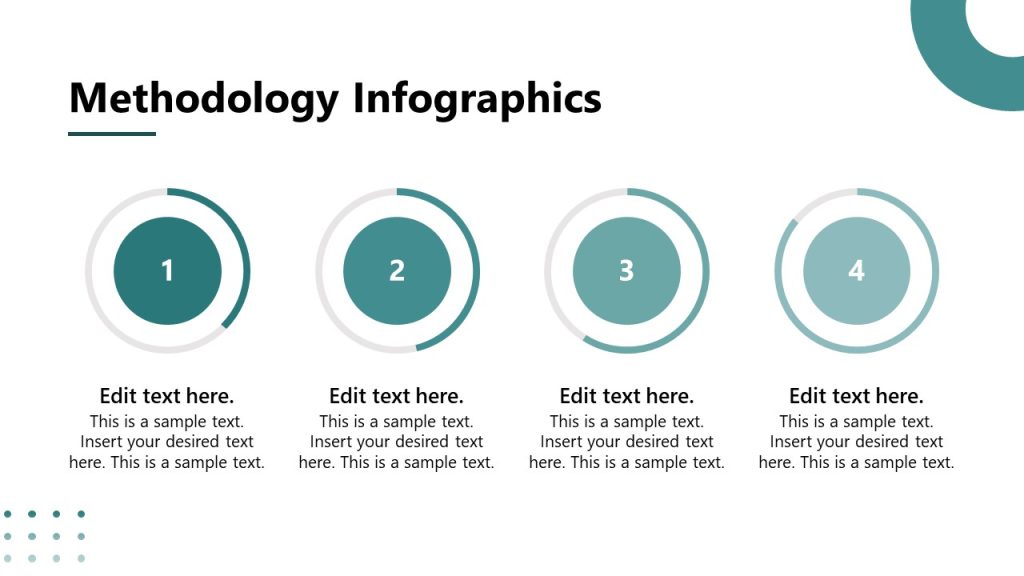 Methodology Infographics Presentation Template Slide - SlideModel