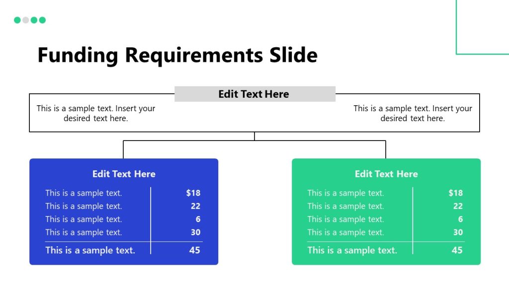 Funding Requirements Slide for Investment Proposal Template - SlideModel