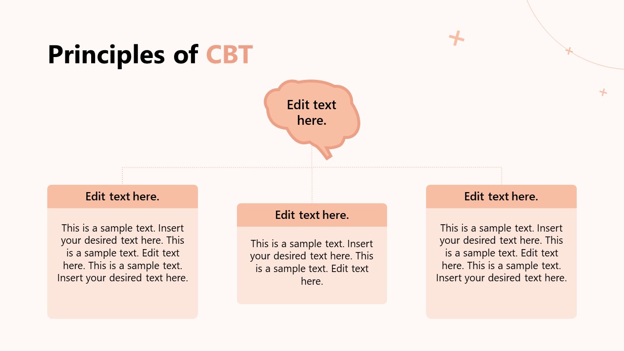 Cognitive Behavioral Therapy PowerPoint Template
