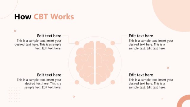How CBT Works Slide - Cognitive Behavioral Therapy - SlideModel