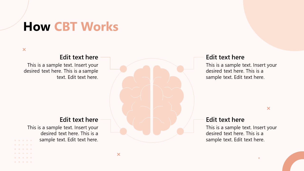 Cognitive Behavioral Therapy PowerPoint Template