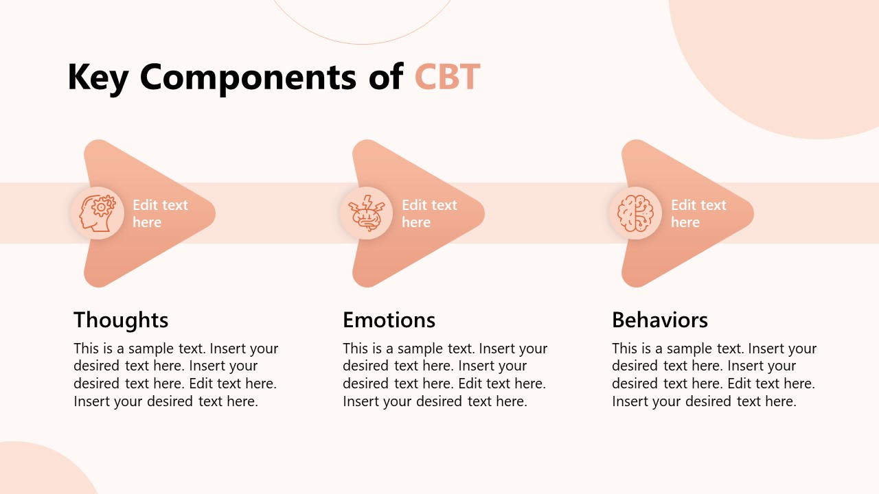 Cognitive Behavioral Therapy PowerPoint Template