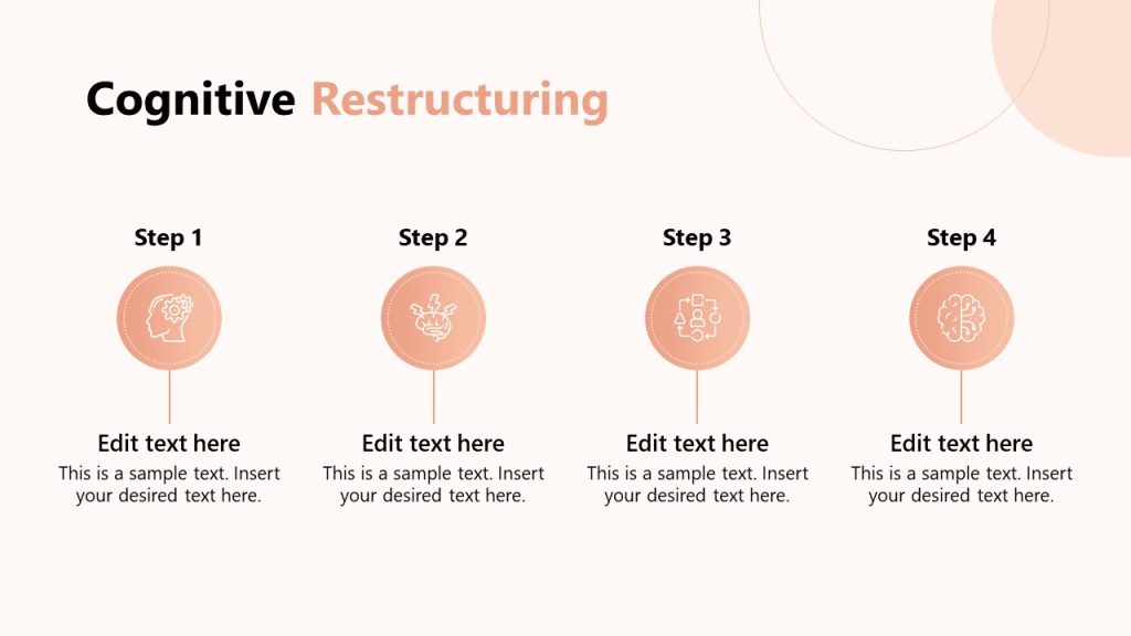 Cognitive Restructuring Template Slide - SlideModel