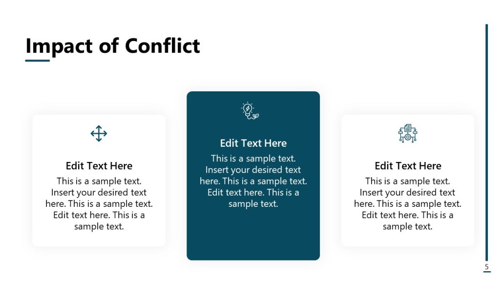 Impact of Conflict PPT Template Slide - SlideModel