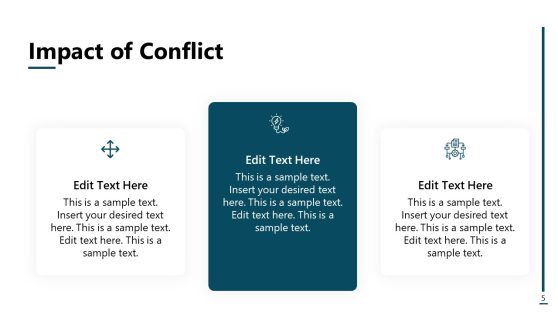 Impact of Conflict PPT Template Slide - SlideModel