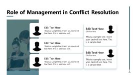 Role of Management Conflict Resolution Slide - SlideModel