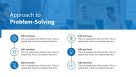 Approach to Problem Solving Slide - SlideModel