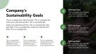 Company's Sustainability Goals PowerPoint Template Slide - SlideModel