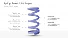 Springs Shapes Presentation of Phases - SlideModel