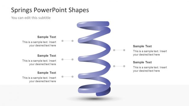 Springs Shapes Presentation of Phases - SlideModel