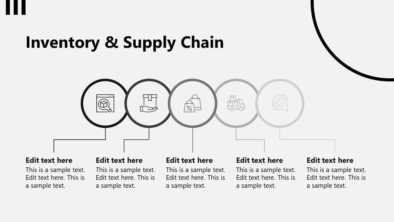 Weekly Operations Meeting PowerPoint Template