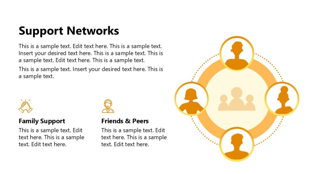 Editable Support Networks PowerPoint Slide - SlideModel