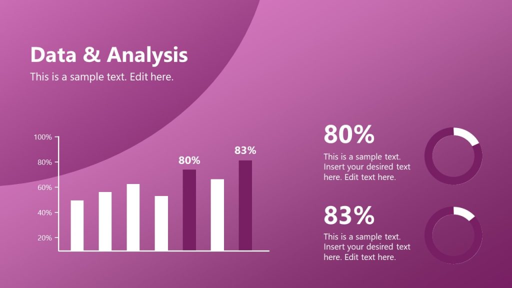 Data & Analysis Slide with Bar Chart - SlideModel