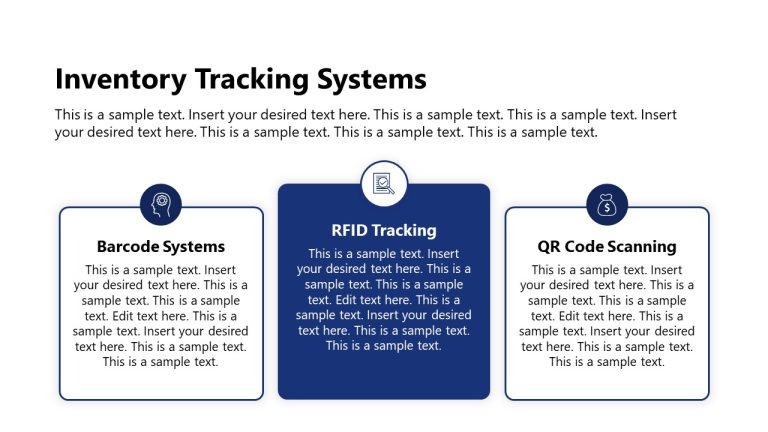 Inventory Tracking System Slide Ppt Template Slidemodel