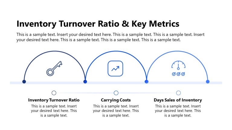 Inventory Turn Over Ratio and Key Metrics Presentation - SlideModel