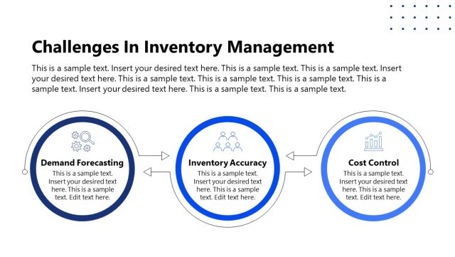 Challenges in Inventory Management Slide - SlideModel