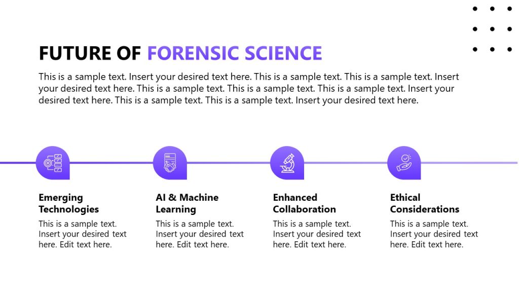 Future of Forensics PowerPoint Slide - SlideModel