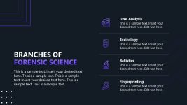 Branches of Forensic Science PPT Template - SlideModel