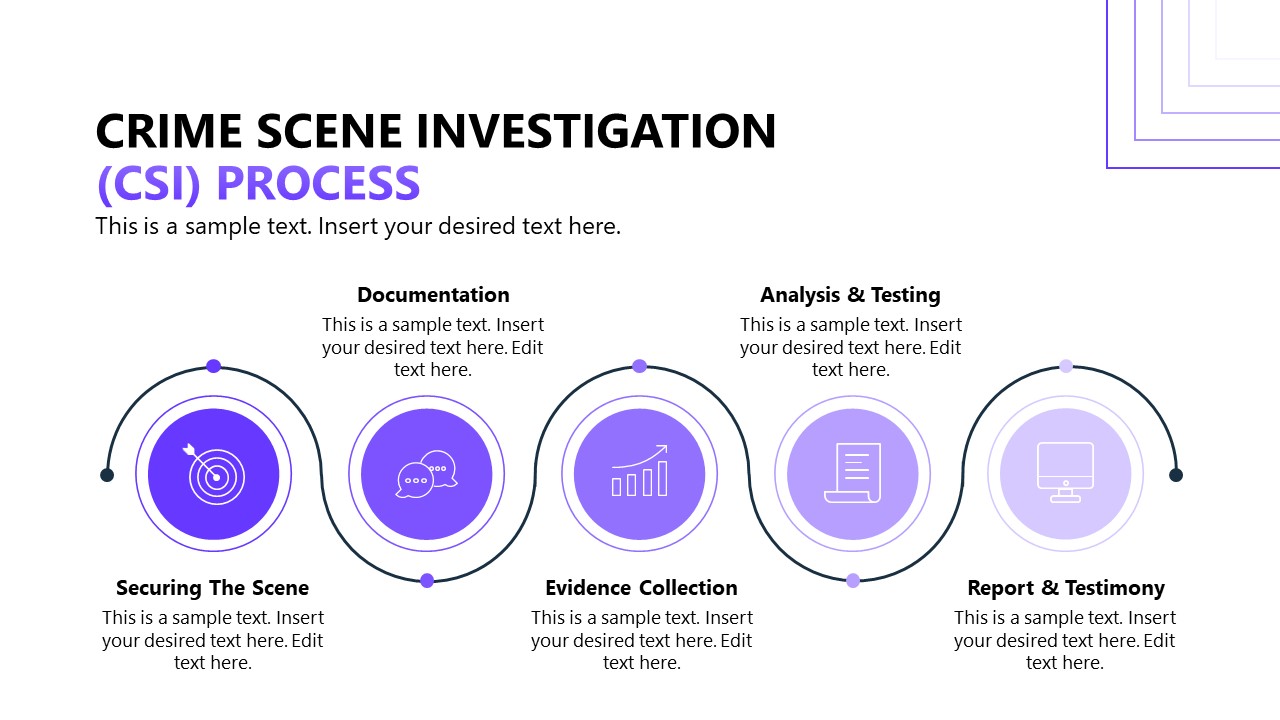 Forensic Science PowerPoint Template