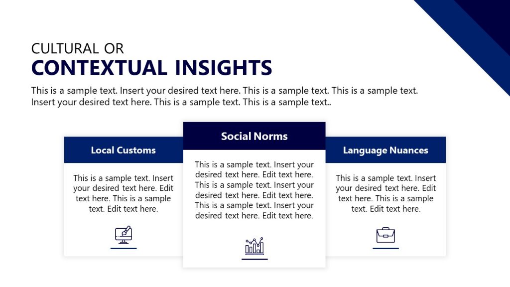 Cultural or Contextual Insights Slide with Multiple Columns - SlideModel