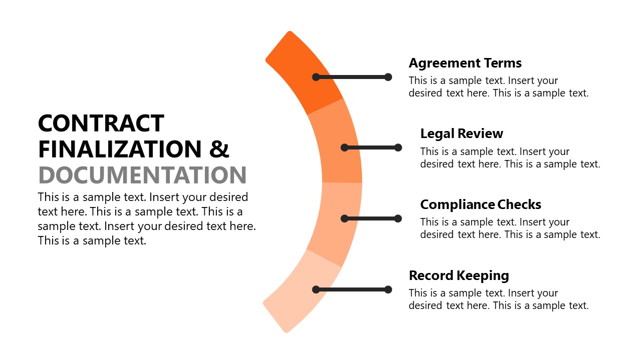 Distributor Onboarding PowerPoint Template