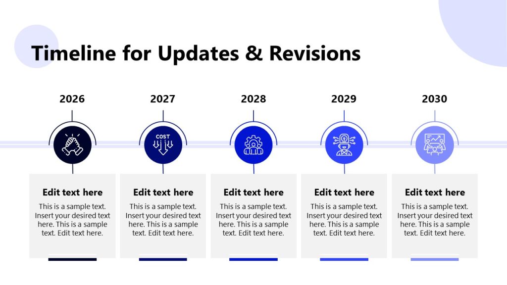 Timeline for Updates and Revisions PPT Slide - SlideModel