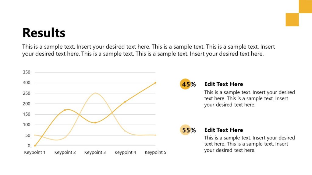 Results Data Presentation - Slide with Line Chart - SlideModel