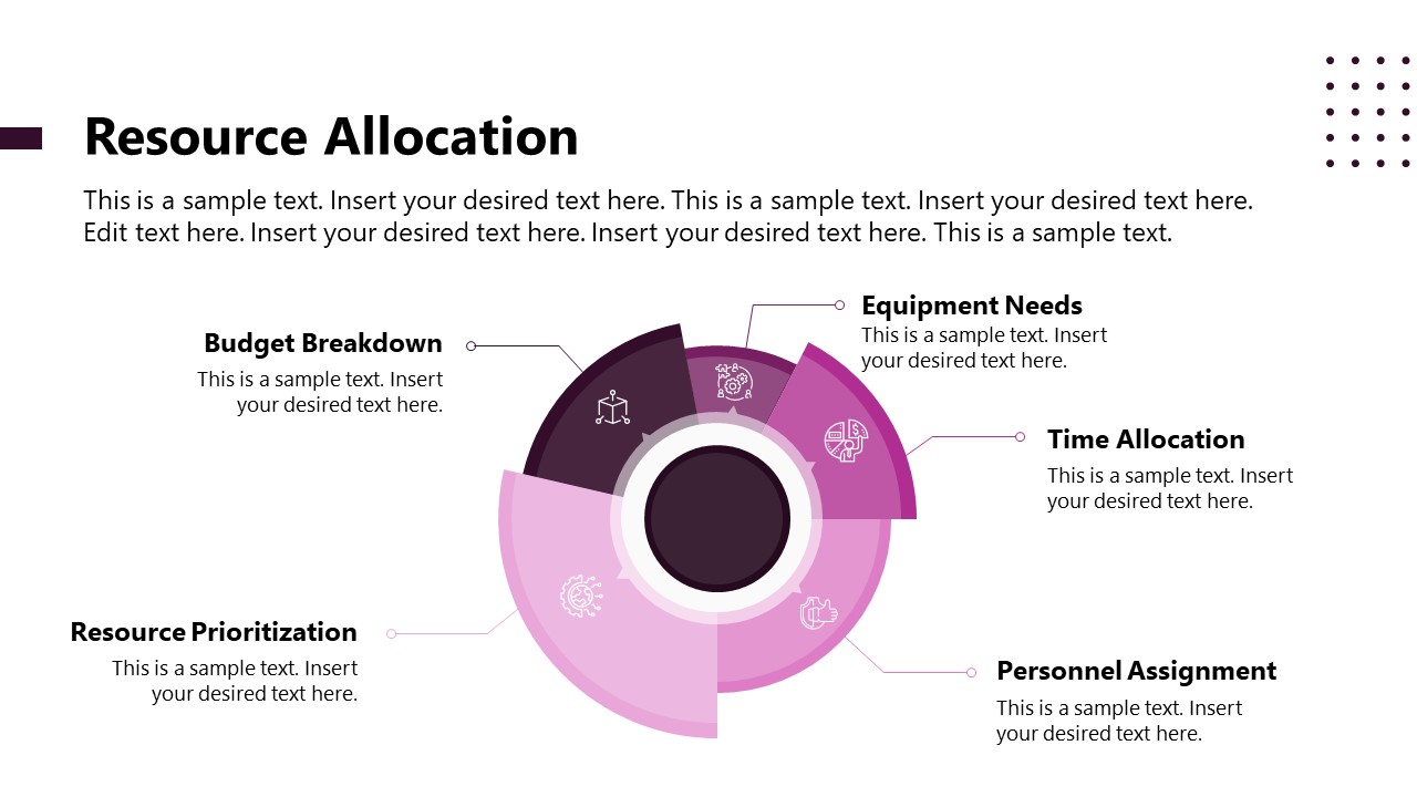 Contingency Planning PowerPoint Template