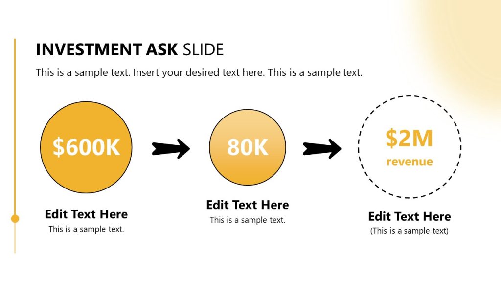 Investment Ask PowerPoint Slide - SlideModel