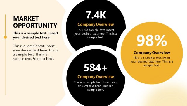Market Opportunity Slide with Three Circles - SlideModel