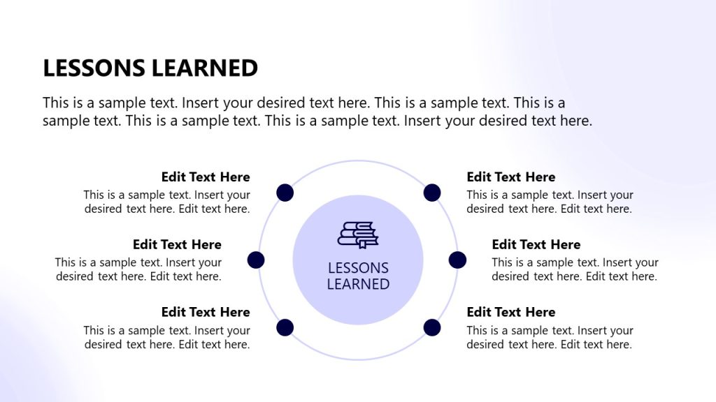 Slide for Lessons Learned PowerPoint Slide - SlideModel
