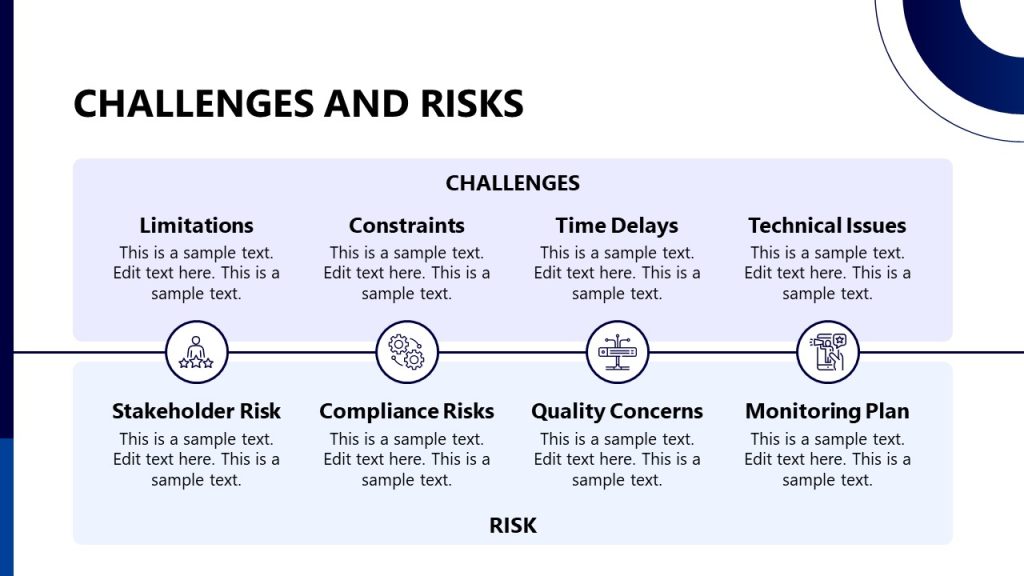 Challenges & Risks PPT Slide - Project Status Template - SlideModel