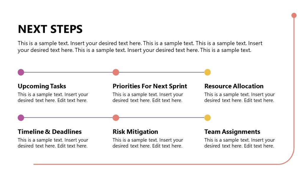 Next Steps Timeline Slide - Sprint Review Presentation Template ...