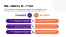 Challenges & Solutions PowerPoint Template Slide - SlideModel