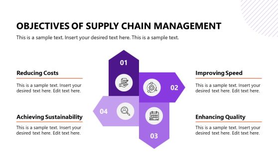 Objectives of Supply Chain Management Diagram Slide - SlideModel