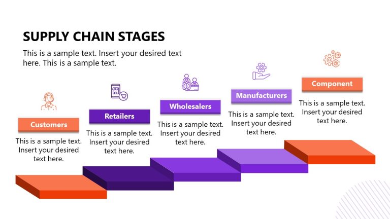 Stages Slide - Supply Chain Presentation - SlideModel
