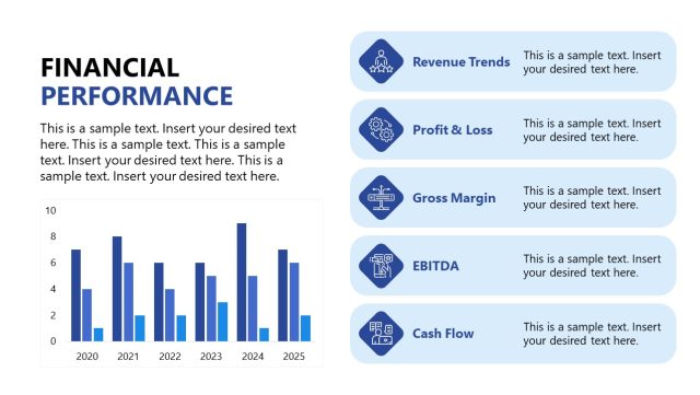 Financial Performance Slide - Data Visualization - SlideModel