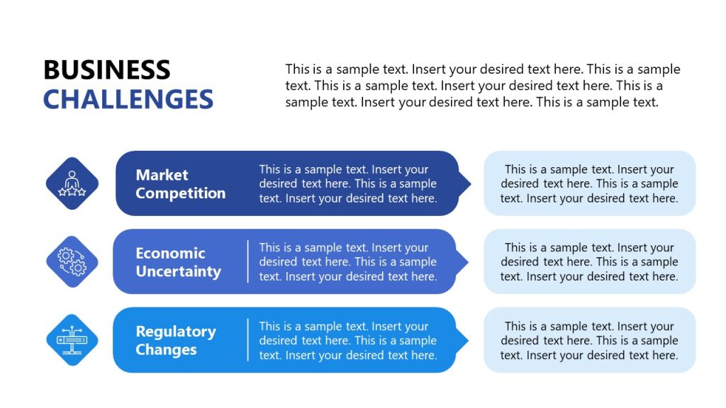 Business Challenges PPT Slide - Executive Business Profile Template ...