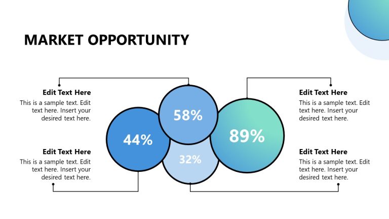 Market Opportunity Slide with Circular Diagrams - SlideModel