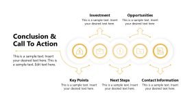 Conclusion & CTA PPT Template Slide - SlideModel