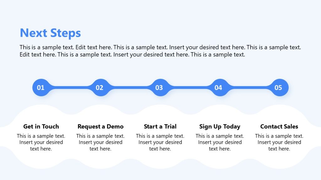 Next Steps Presentation - Quarterly Business Review - SlideModel