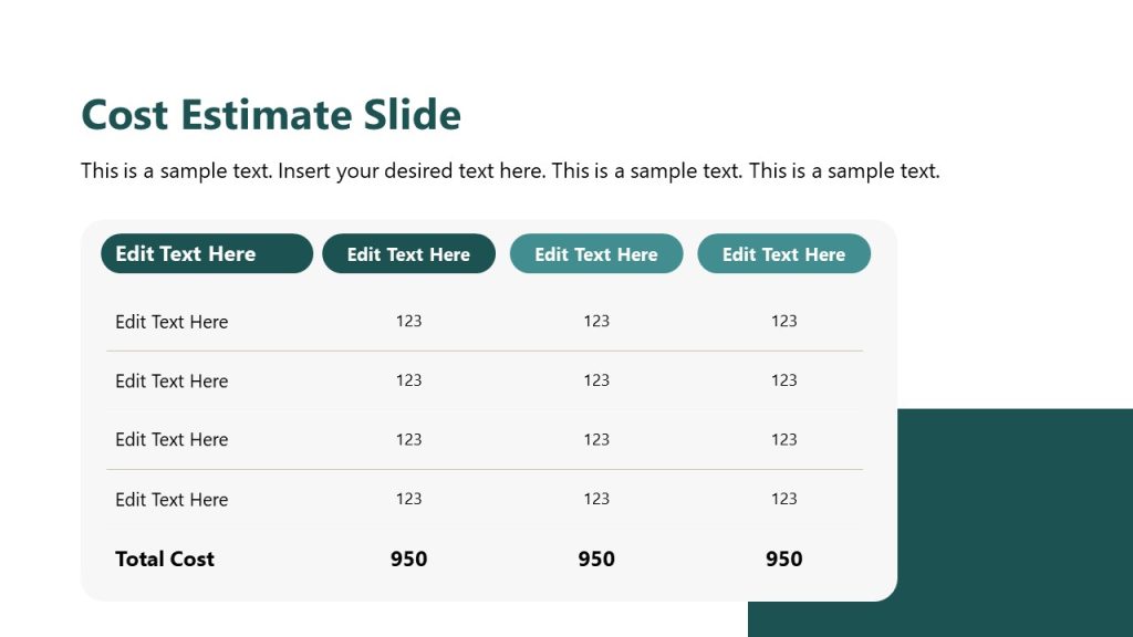 Cost Estimate Table Diagram Slide for PPT - SlideModel