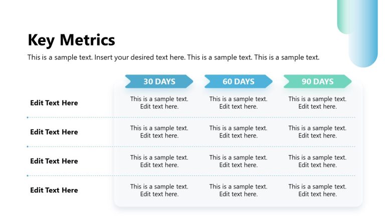 Key Metrics Presentation Slide with Three Columns - SlideModel