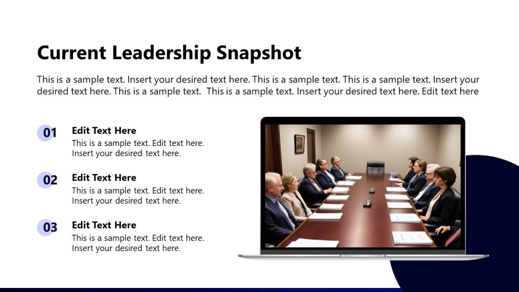 Current Leadership Snapshot Template Slide - SlideModel