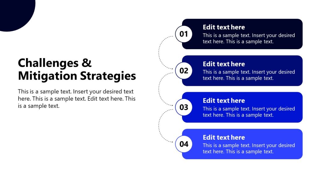 Challenges & Mitigation Strategies - Client Transition Plan - SlideModel