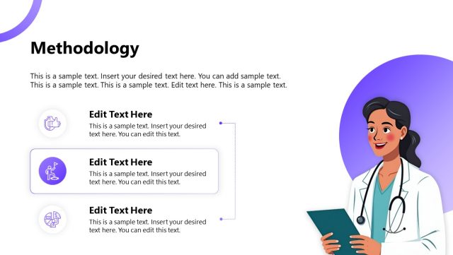 Editable Methodology Slide - Medical Research Template - SlideModel